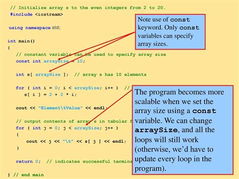 Arrays Static Introduction Data Structures Arrays Declaring Arrays