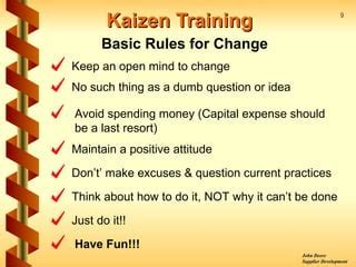 Kaizen PPT