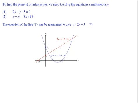 intersection of quadratic and linear equations worksheet mastering the