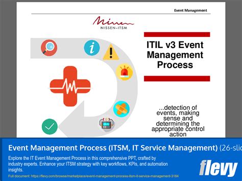 Itil Event Management Process Powerpoint Slideshow View