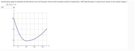 solved use the given graph to estimate the left riemann sum