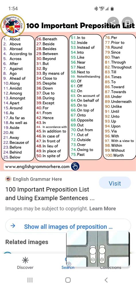 English Prepositions Chart 100 Important Preposition List English