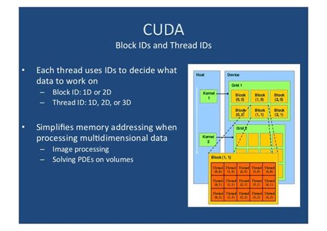 Introduction To Parallel Computing Using Cuda