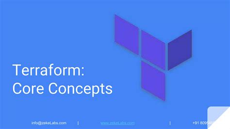 02 Terraform Core Concepts Ppt
