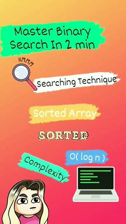 Mastering Binary Search In 2 Min Binarysearch Coding Programming