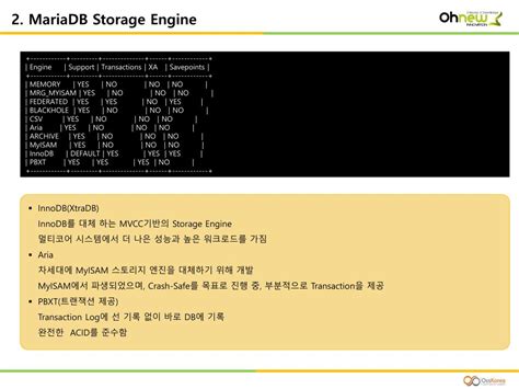 Ppt Open Source Dbms Mariadb Ohnew Powerpoint Presentation Free