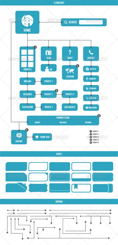 Flowchart Elements Infographics GraphicRiver