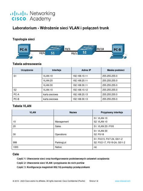 lab 3 2 3 6 2 implement vlans and trunking pdf