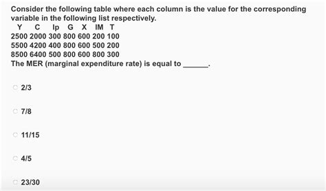 Solved Consider The Following Table Where Each Column Is The