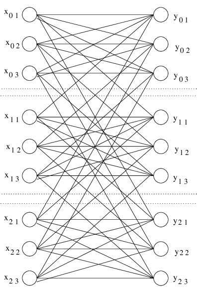 a wavelength converter with 9 wavelengths which allows for optimal
