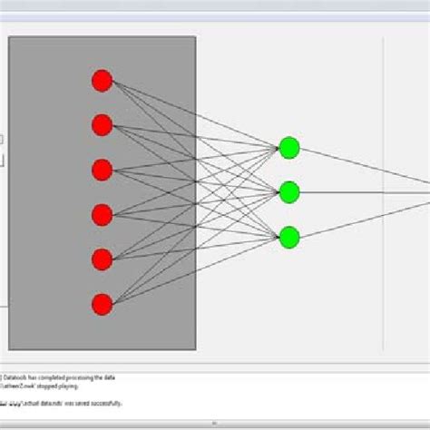 Neural Network Architecture Download Scientific Diagram
