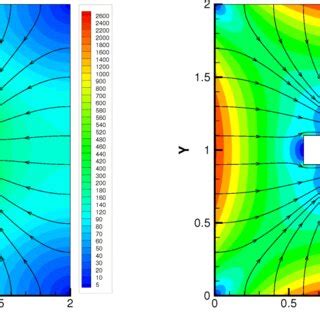 The Computational Domain For Horizontal Wellbore With Open Hole Download Scientific Diagram