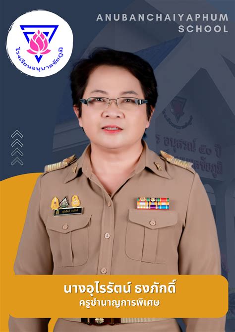 ชั้นประถมศึกษาปีที่ 1 โรงเรียนอนุบาลชัยภูมิ