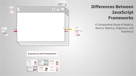 Differences Between Javascript Frameworks By Sujith On Prezi