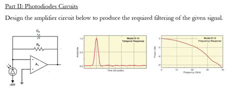 Solved Part II Photodiodes Circuits Design The Amplifier Chegg