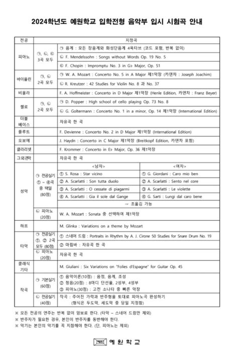 수정2024년 예원입시곡2024년선화예술중학교2024년계원예중서울예고선화예고2023년 예원 선화예고 계원예중 계원예고 덕원예고 입시곡 엠스트링입시 바이올린