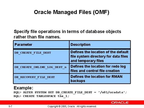 5 Managing Database Storage Structures Copyright 2005 Oracle
