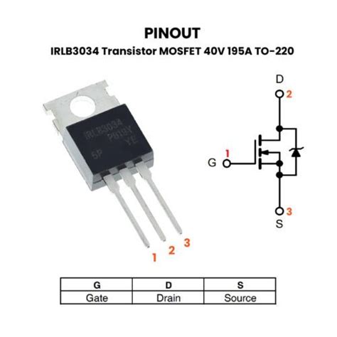 Irlb3034 Transistor Mosfet 40v 195a To 220 Unit Electronics