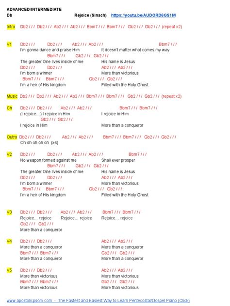 Chord Progressions And Lyrics For The Song Rejoice By Sinach Pdf