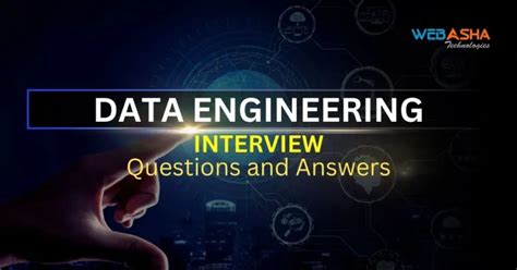 [2025] Top 50 Data Engineering Interview Questions And Answers Web Asha Technologies