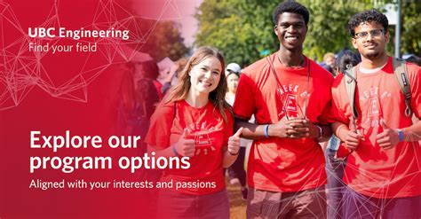 Explore Program Options Ubc Engineering