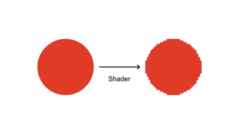 looking for a pixelate shader for a 2d game r godot