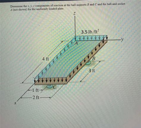 Solved Determine The X Y Z Components Of Reaction At The