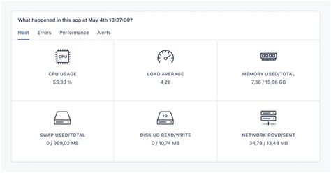 Error Tracking For Ruby Elixir Nodejs And Python Appsignal Apm