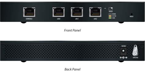 Ubiquiti Edgerouter Lite Discomp