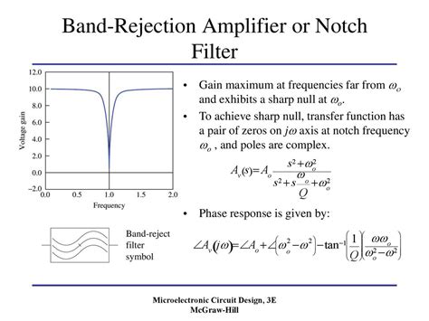 Chapter 10 Analog Systems Ppt Download