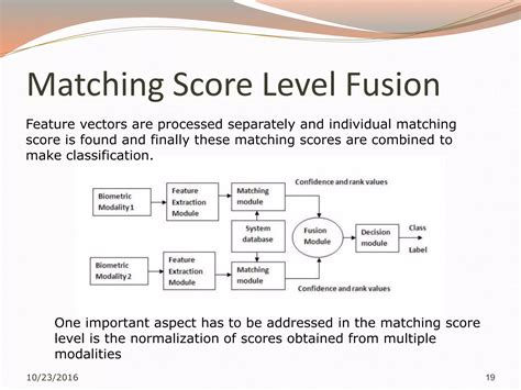 Multi Modal Biometric System Pptx