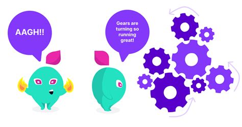 Bad Api Observability Tyk Api Gateway