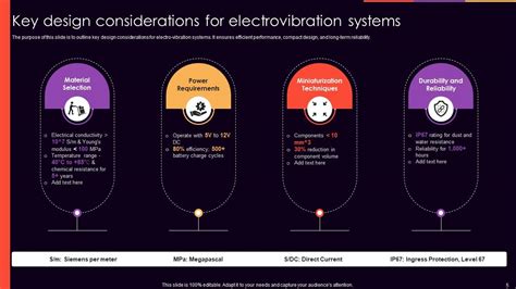 Electro Vibration Powerpoint Template Bundles Ppt Sample PPT Slide