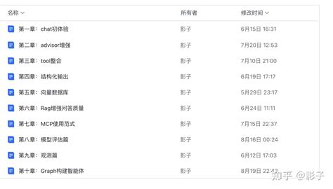 Springaiga：自定义指标接入langfuse观测 知乎