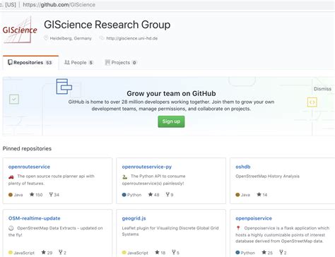 Over 50 Open Source Giscience Repositories On Github Giscience Blog