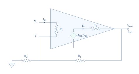 inverting operational amplifier examples out − v