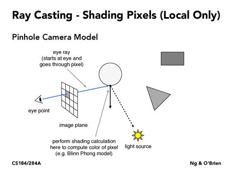 Cs184284a Lecture 9 Ray Tracing And Acceleration Structures