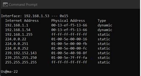 Usama Ashraf On Linkedin Cybersecurity Networksecurity Intrusiondetection Penetrationtesting