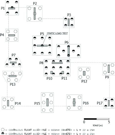 Foundation Layout In Plan Case 1 Download Scientific Diagram