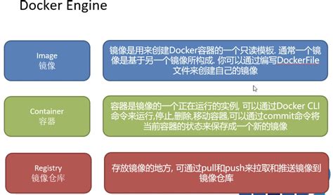 Docker Naluduo S Notebook