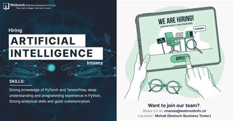 Chahat Bhateja Posted On Linkedin