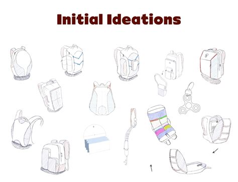Research Based Bag Design Behance