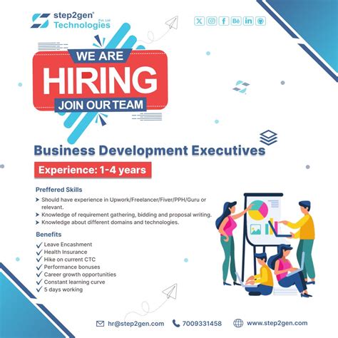 Step2gen Technologies Pvt Ltd On Linkedin Jobopportunity Bde