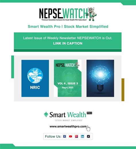 Smart Wealth Pro On Linkedin Smartwealthpro Nepse Companyananlysis