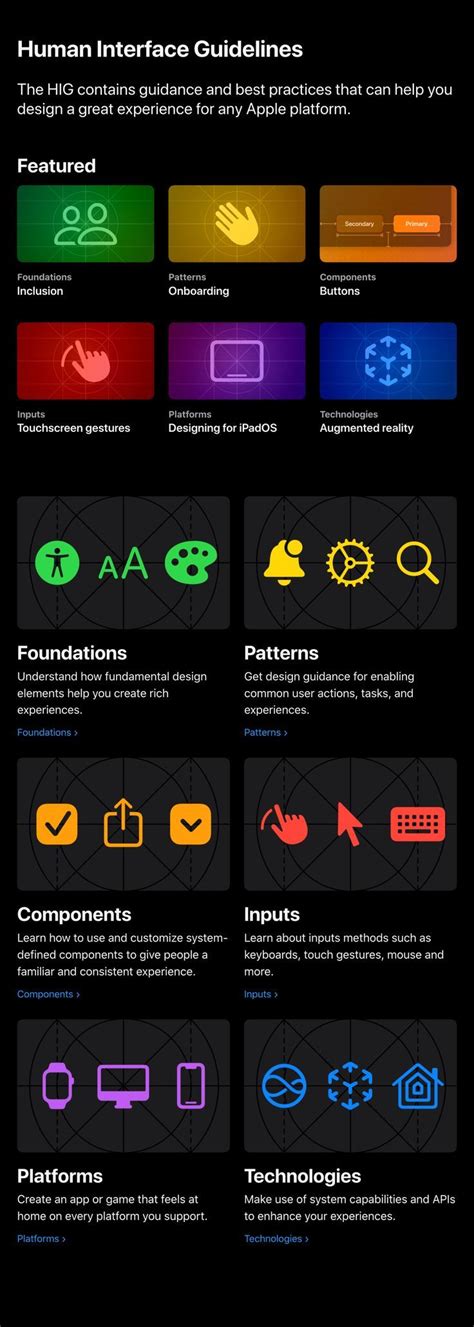 Apple S Human Interface Guidelines Human Interface Guidelines Guidelines Interface