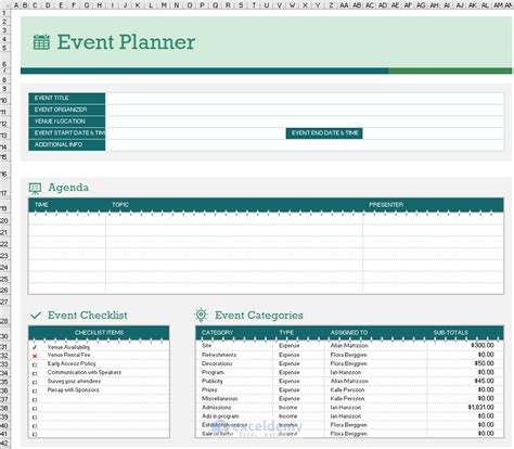 How To Use A Timeline In Excel A Visual Presentation Exceldemy