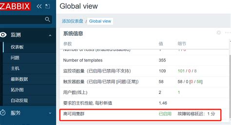 Zabbix（四）zabbixproxy主动和被动模式 Csdn博客