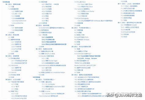 阿里妈宝级之作Kubernetes原理剖析与实战应用手册太全了 知乎
