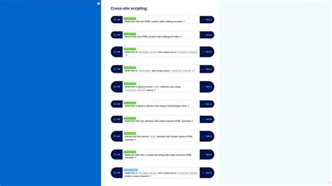 S Kr On Linkedin Cybersecurity Oscp Portswiggeracademy Infosecjourney