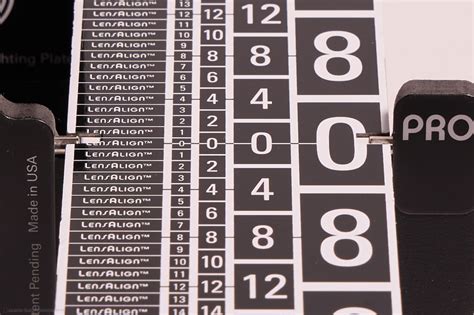 How To Find The Diffraction Limit Of Your Lenses Podcast 735 Martin Bailey Photography